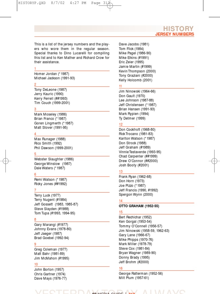 Cleveland Browns Jersey Numbers History | PDF