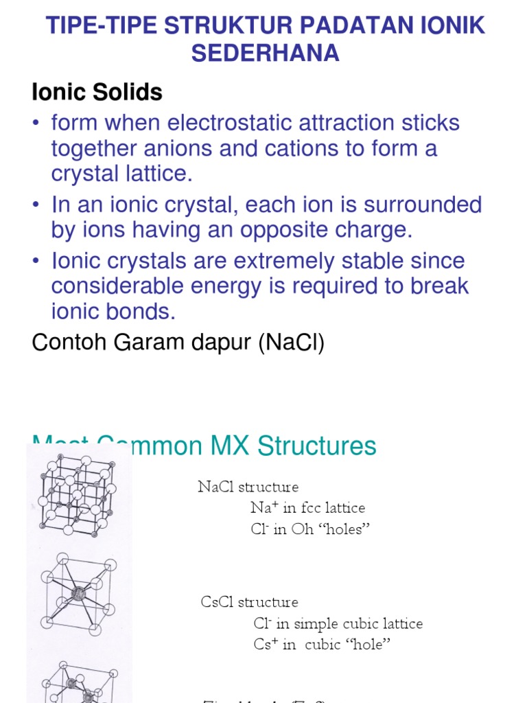 Tipe-Tipe Struktur Padatan Ionik - Singkat-4 | PDF | Ion | Ionic Bonding