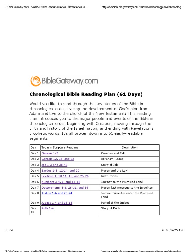 Audio Bibles, Commentaries, Dictionaries, and Bible Study Tools. | PDF ...