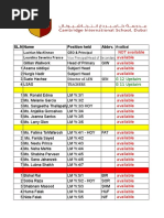 His Highness Sheikh Rashid Al-Maktoum Pakistan School Dubai Grade 9 ...