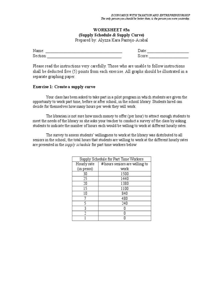 Supply Market Worksheet | PDF | Economic Surplus | Supply (Economics)