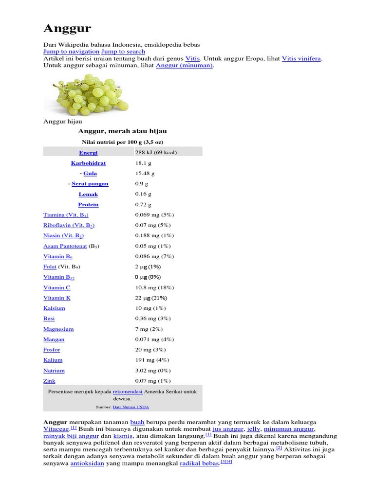 Manfaat dan Varietas Buah Anggur | PDF
