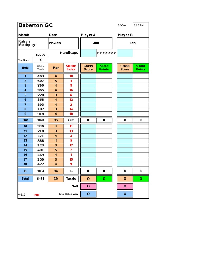 Scorecard | PDF | Summer Sports | Precision Sports