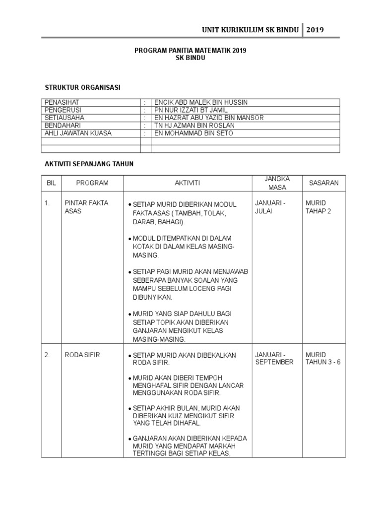 Program Panitia Matematik 2019 | PDF