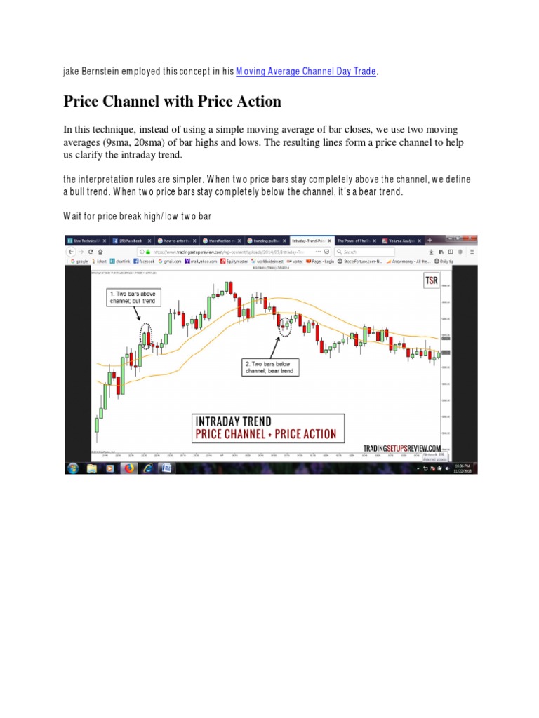 Price Channel With Price Action: Moving Average Channel Day Trade | PDF