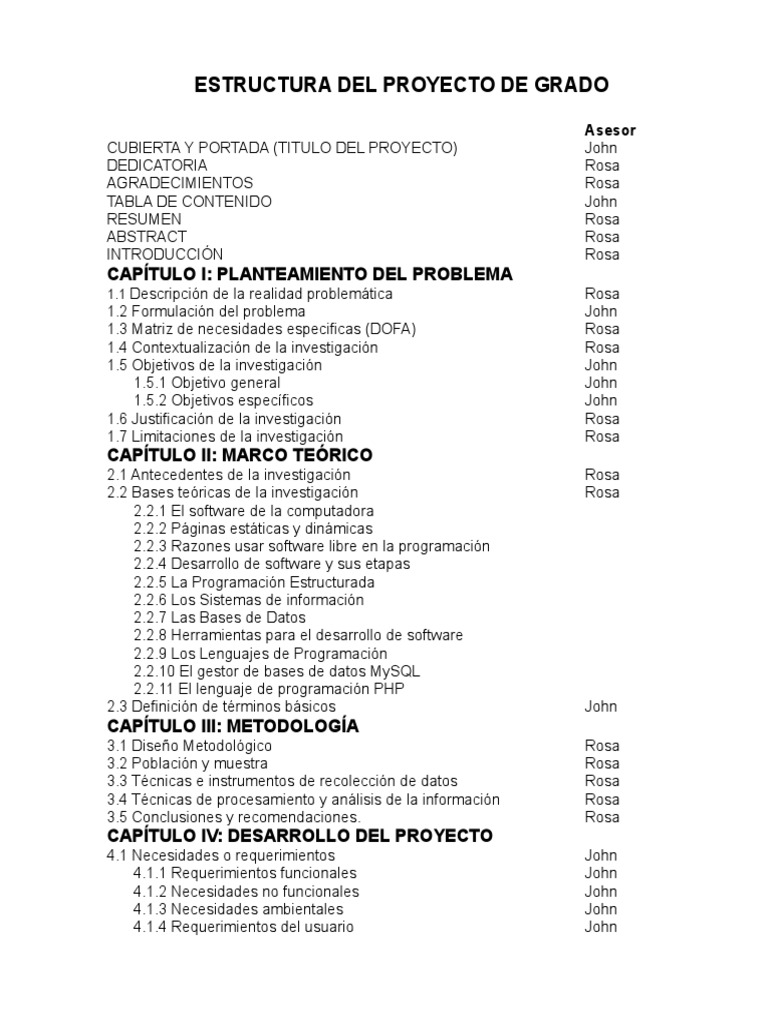 1 Estructura Del Proyecto de Grado | PDF | Software | Diseño