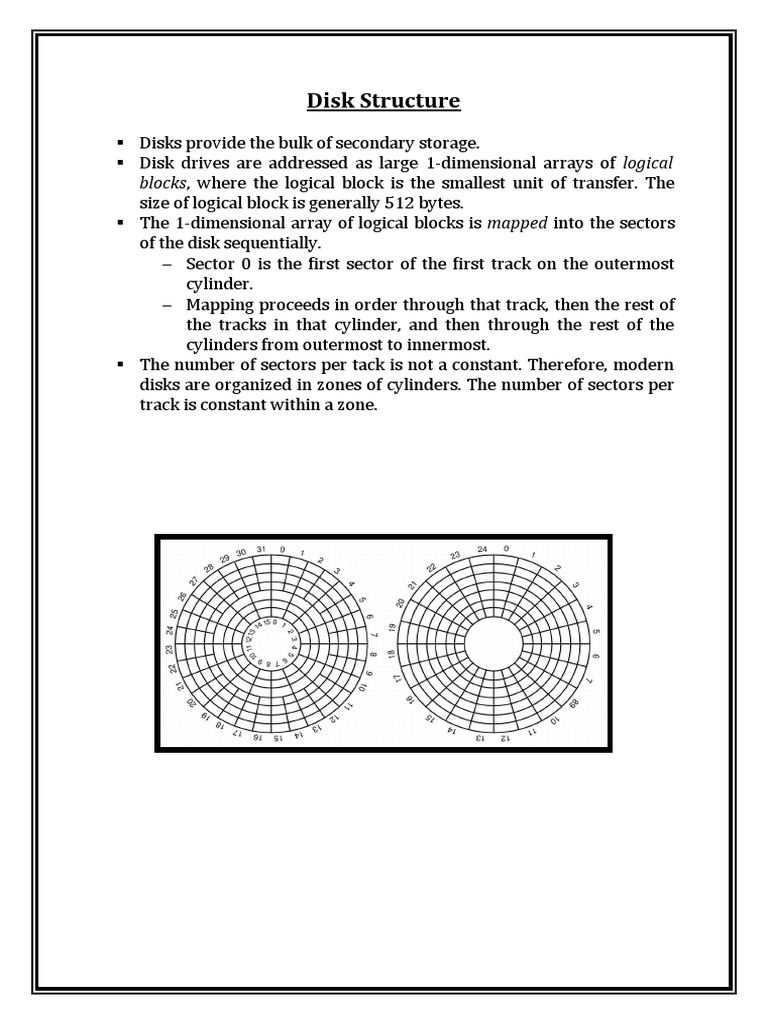 Disk Structure: Blocks, Where The Logical Block Is The Smallest Unit of ...