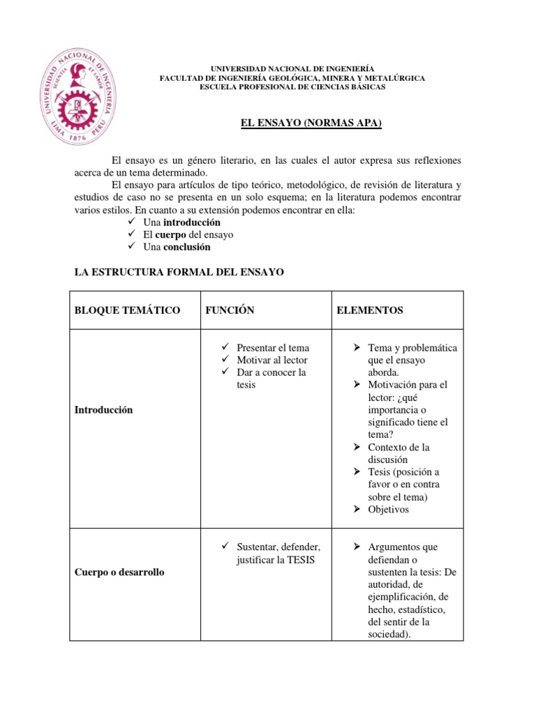 El Ensayo (Normas Apa) | Ensayos | Argumento | Prueba gratuita de 30 días | Scribd