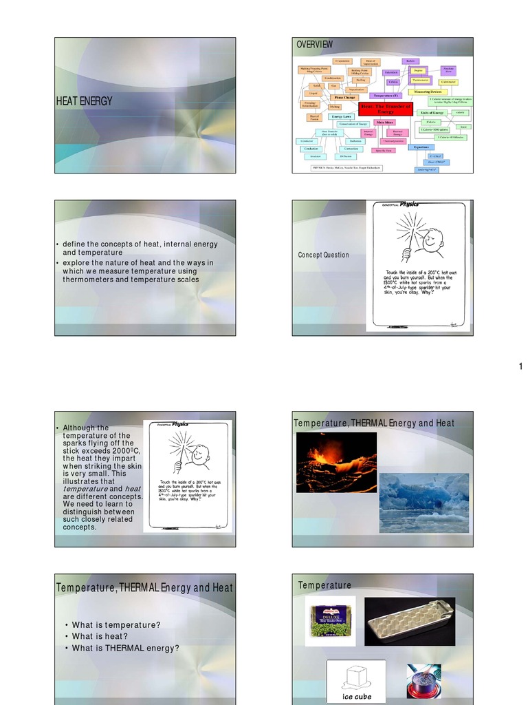Heat Energy: - Define The Concepts of Heat, Internal Energy - Explore ...