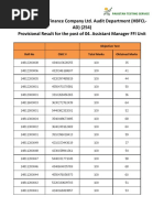 FDA Form 2253 Submission Instructions | PDF | Food And Drug ...