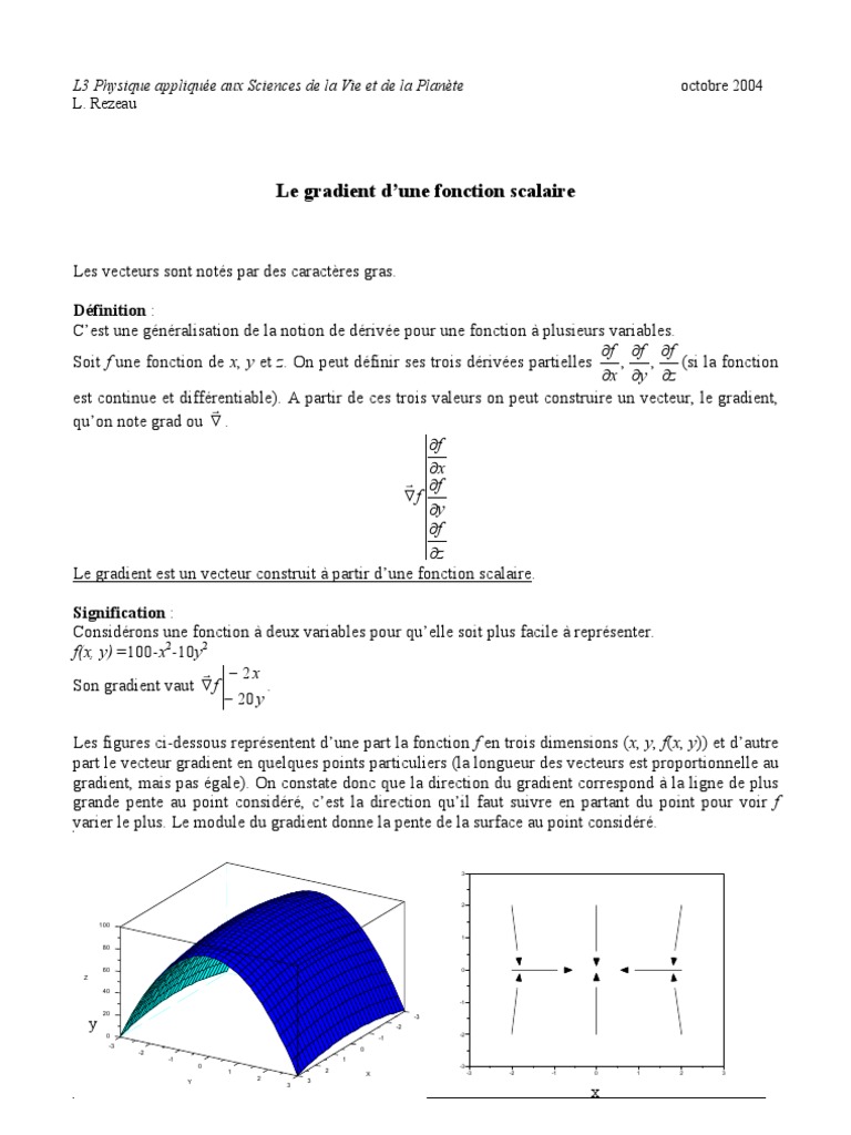 Gradient | PDF | Pente | Coordonnées cartésiennes