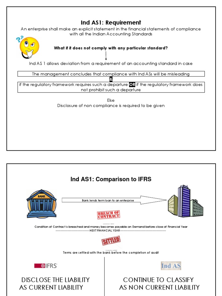Ind As Charts | PDF | Income Statement | International Financial ...