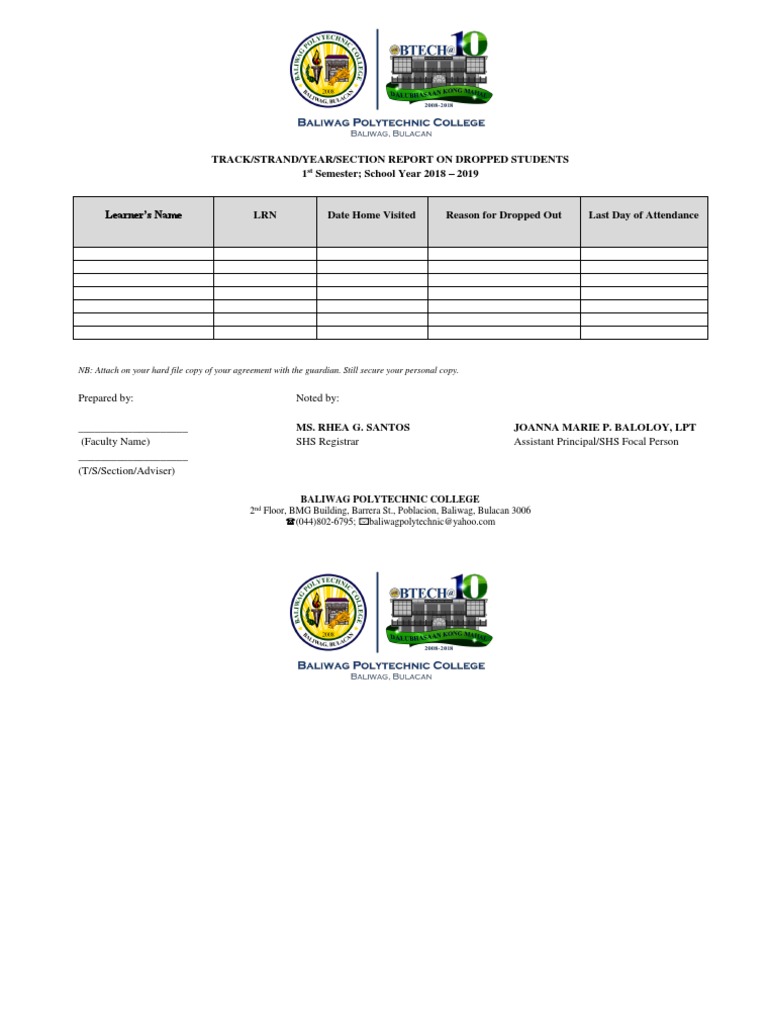 Report of Dropped Students Template | PDF