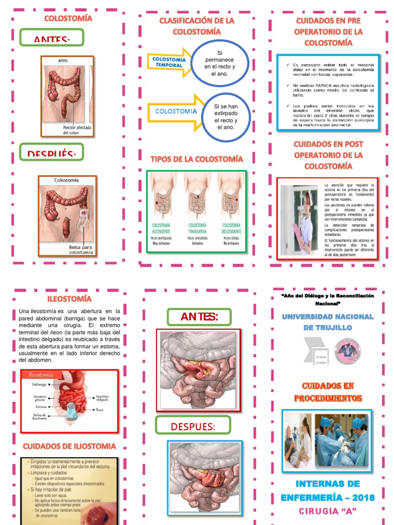 Triptico de Colostomia Cirugia A