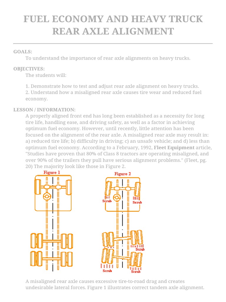 Heavy Truck Rear Axle Alignment Guide | PDF | Tire | Truck