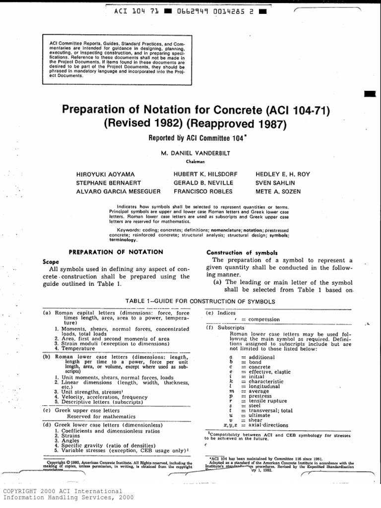 Aci 104 1971 PDF | PDF