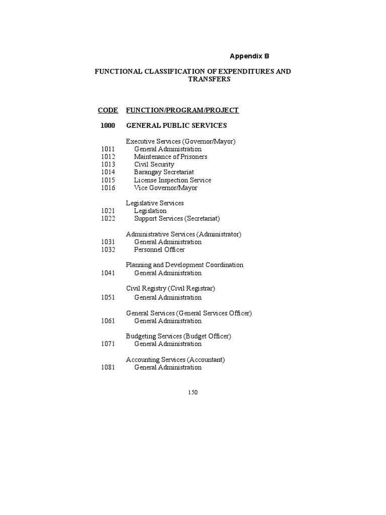 COA Appendix B | PDF | Interest | Health Care