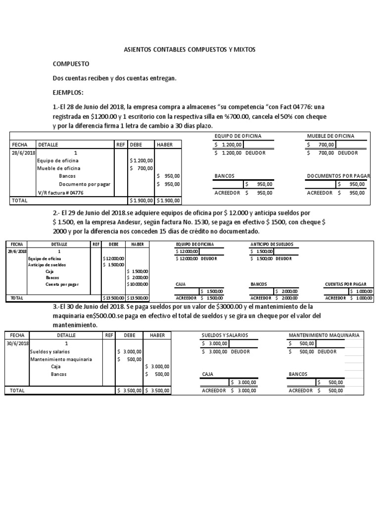 Asientos Contables Compuestos y Mixtos PDF | PDF | Cheque | Bancos