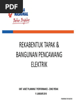 TNB 160513 Compact Sub Station Guidelines | PDF