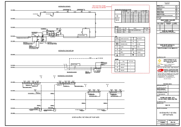 P&D System 2 PDF | PDF