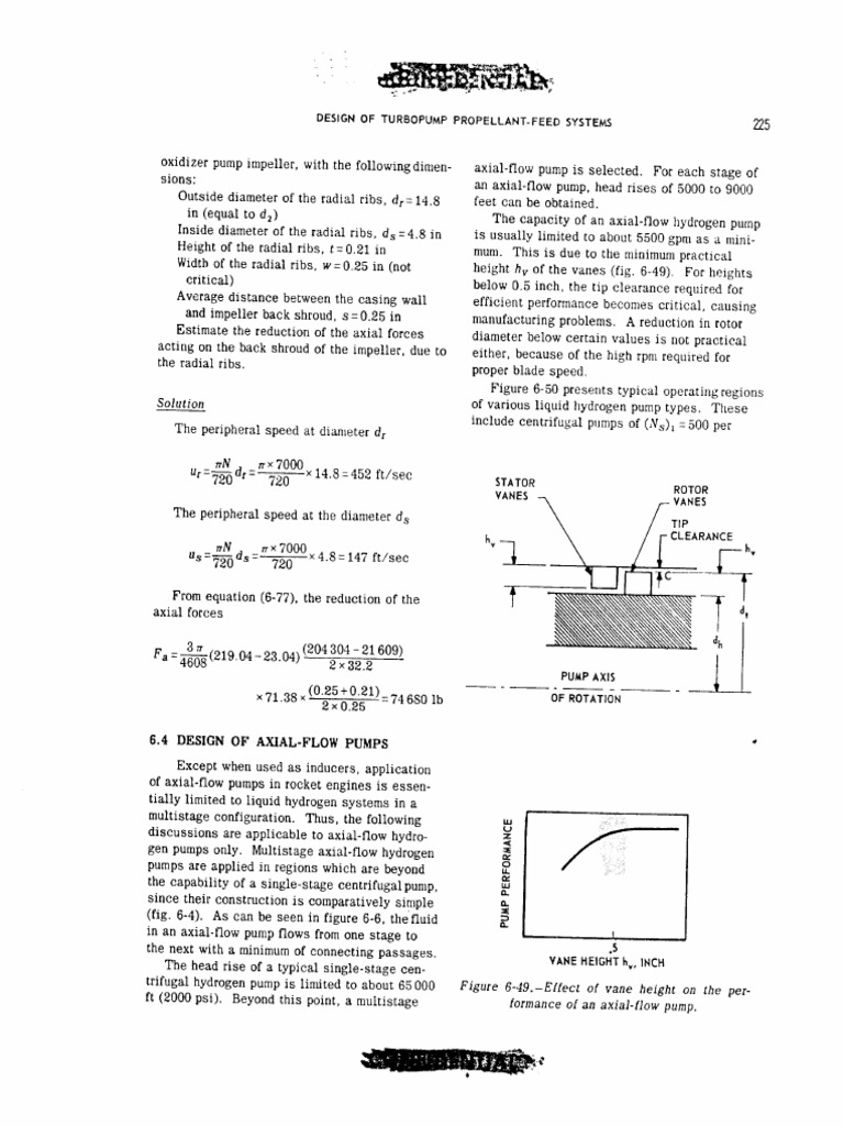 Design of Liquid Propellant Rocket Engines Dieter K Huze and David H ...