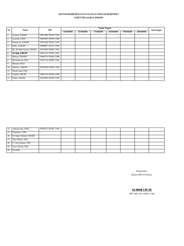 Daftar Hadir Pengawas UTS 2018/2019 | PDF