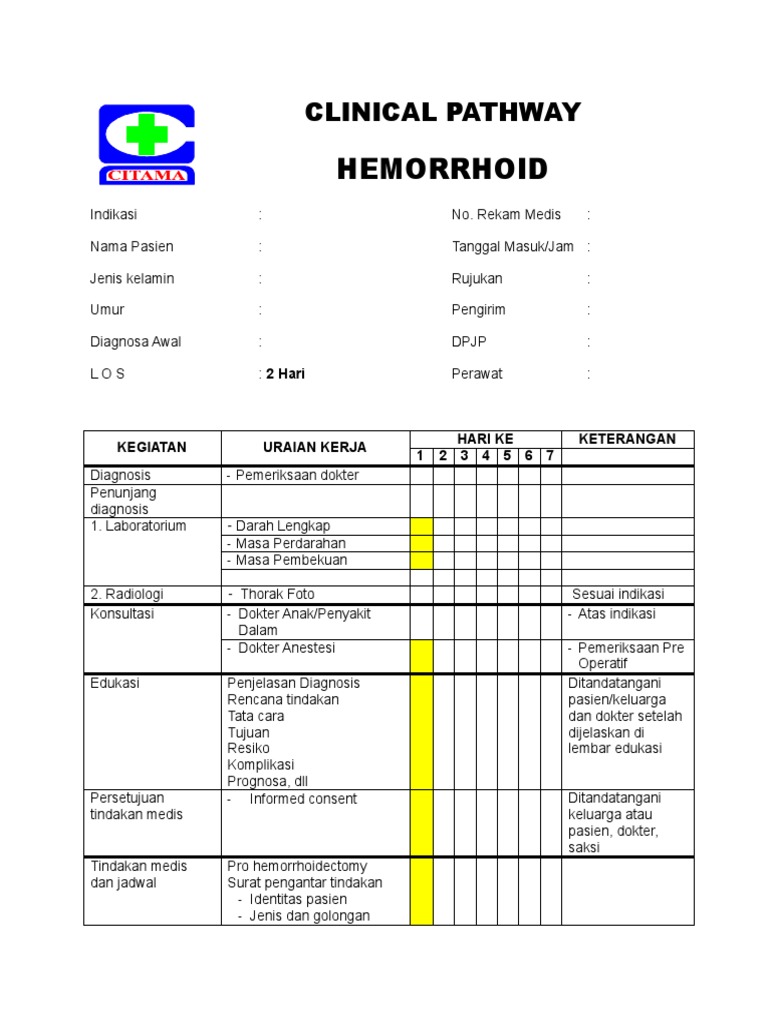 Clinical Pathway Mioma Uteri | PDF