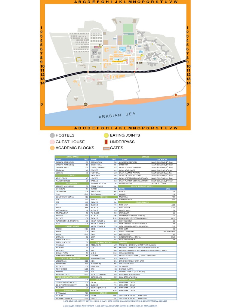 Hostels Eating Joints Underpass Gates Guest House Academic Blocks | PDF ...