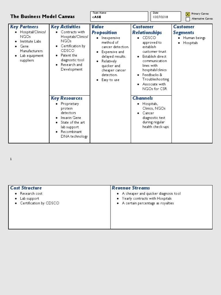 CASE Buisness Model Canvas | PDF | Business Model | Cancer