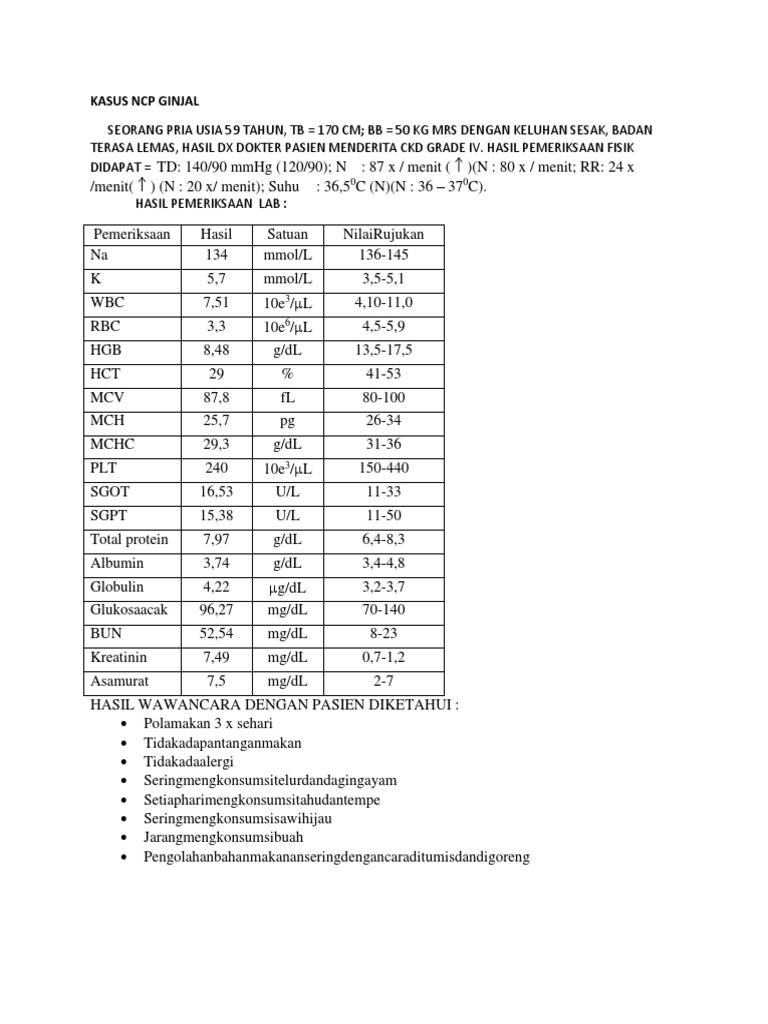 Soal Kasus NCP Ginjal Tanpa Dan Dengan HD | PDF