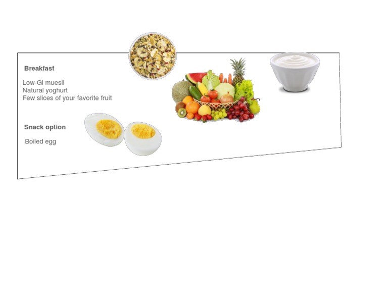 Breakfast: Low-Gi Muesli Natural Yoghurt Few Slices of Your Favorite ...