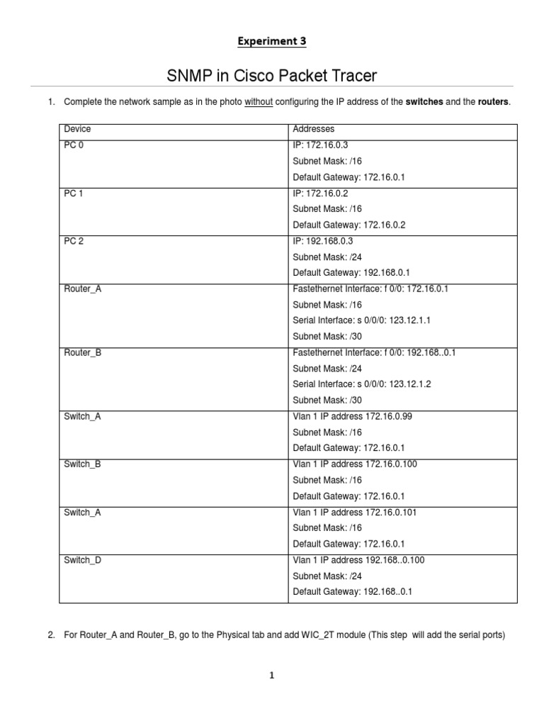 Lab2 SNMP Advanced | PDF | Router (Computing) | Gateway (Telecommunications)