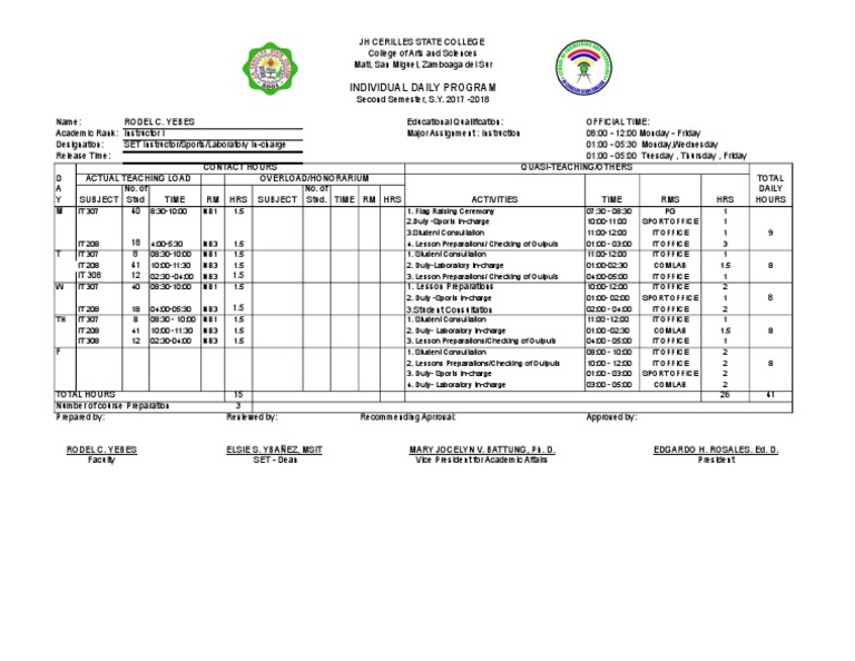 Yebes Idp | PDF | Academia | Behavior Modification
