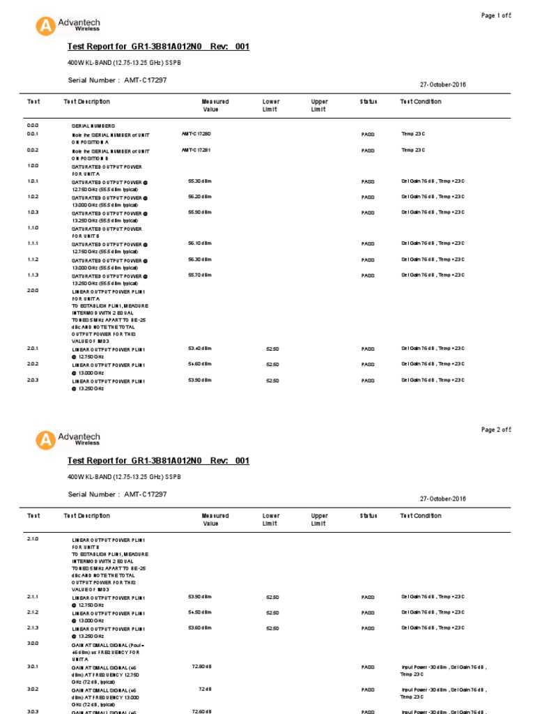 Test Report For GR1-3B81A012N0 Rev: 001: Serial Number: AMT-C17297 ...