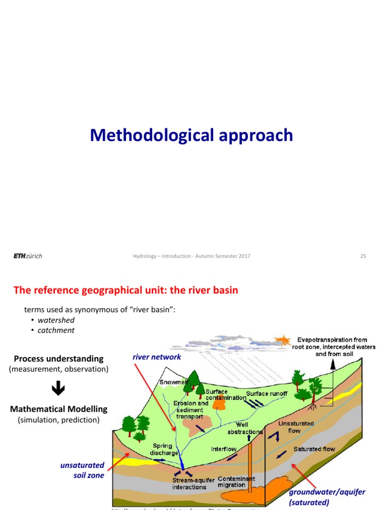 Problems Hydrology Lecture Notes | PDF | Hydrology | Drainage Basin