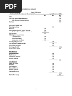 Chapter 6 SOPL-SOFP-Format | PDF | Expense | Balance Sheet