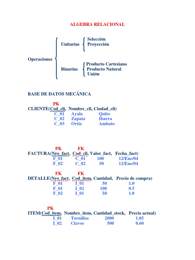 Algebra Relacional | PDF | Tabla (base de datos) | Bases de datos