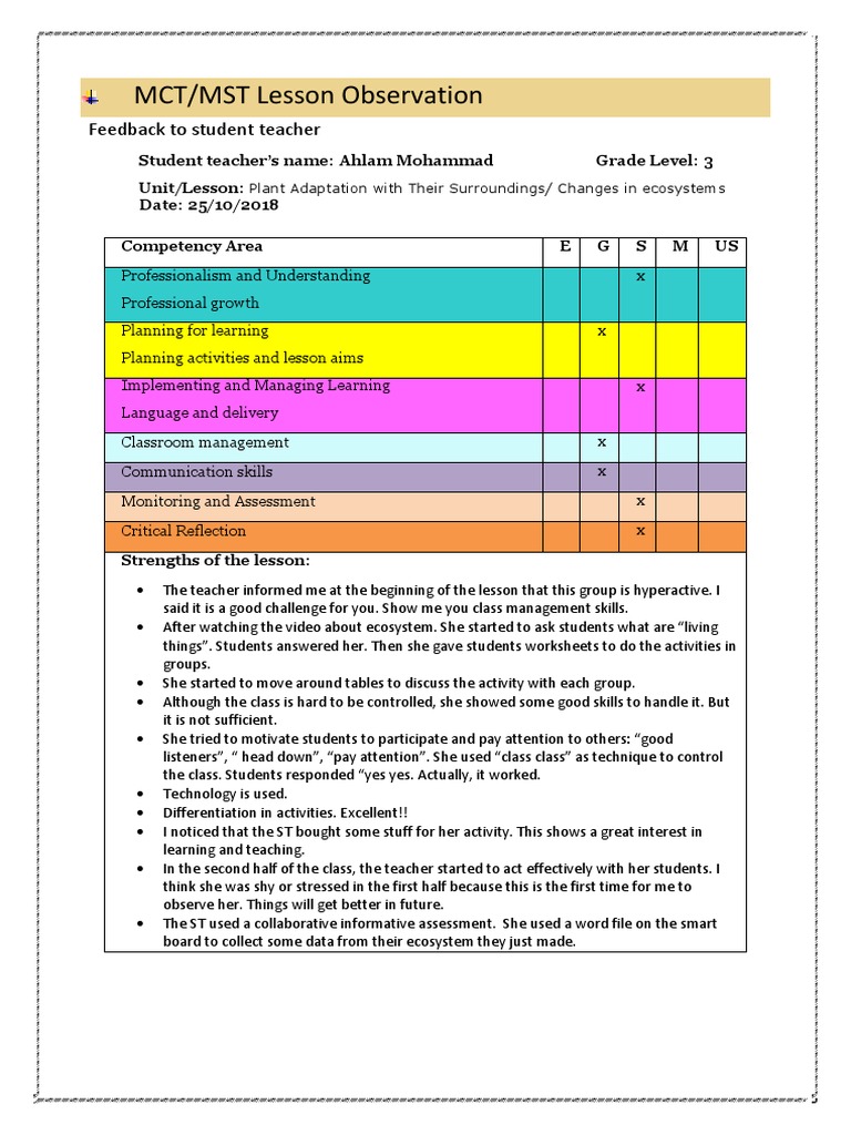 MCT Report-Ahlam-2510 | PDF | Classroom Management | Behaviorism