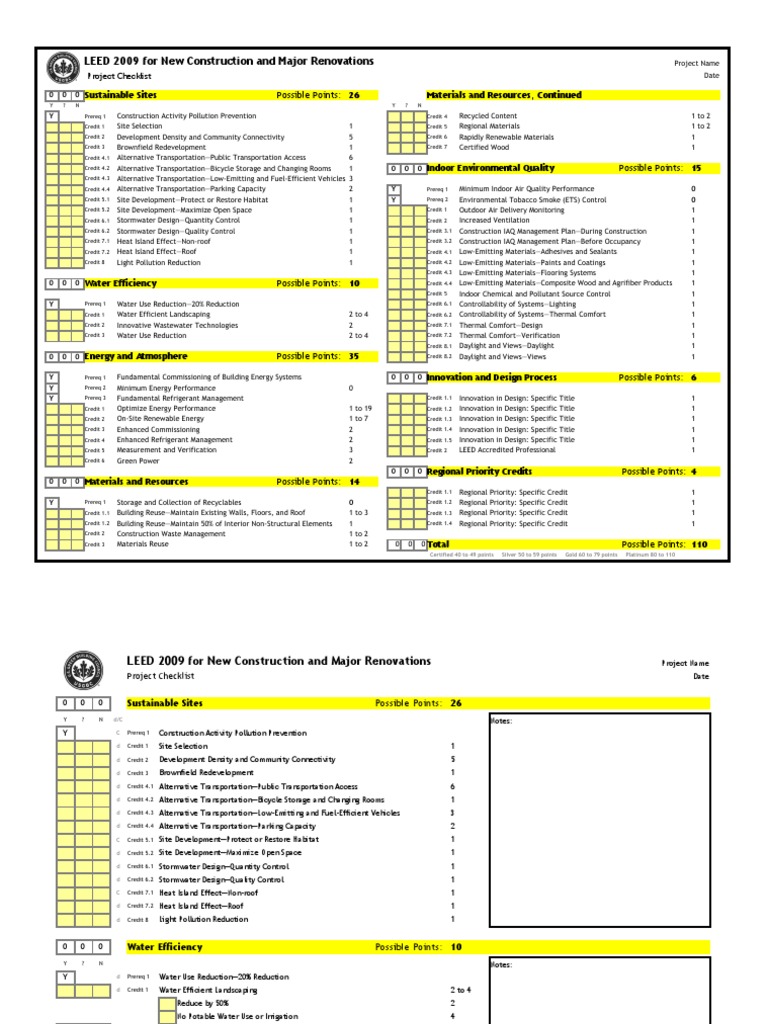 LEED NC v3 Checklist | PDF | Leadership In Energy And Environmental ...
