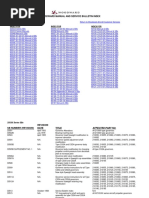 PT6A Engine Overhaul and Inspection Guide | PDF | Engines | Aviation