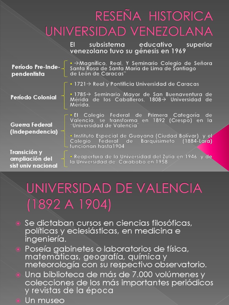Reseña Histórica de La Universidad Venezolana | PDF | Venezuela ...