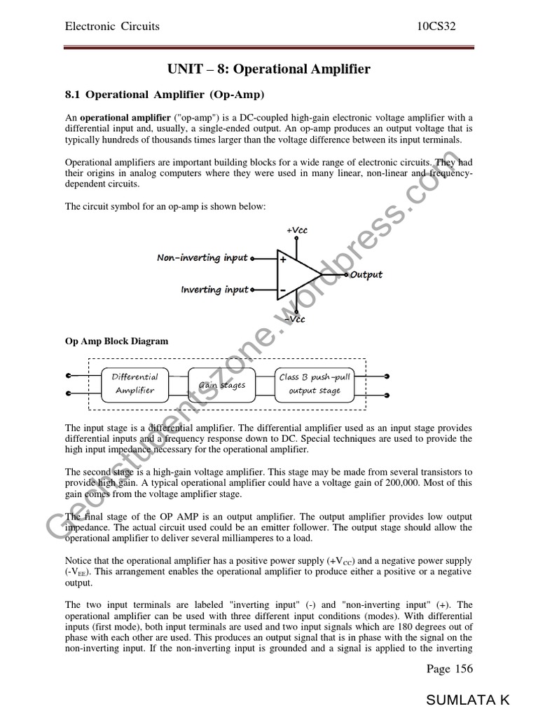 Operational Amplifier Fundamentals: An In-Depth Look at the Ideal Op ...