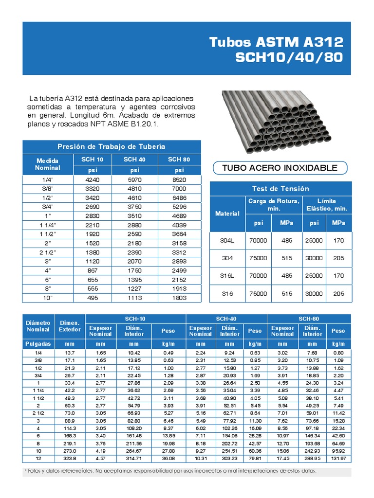 Tubos A312 | PDF | Naturaleza