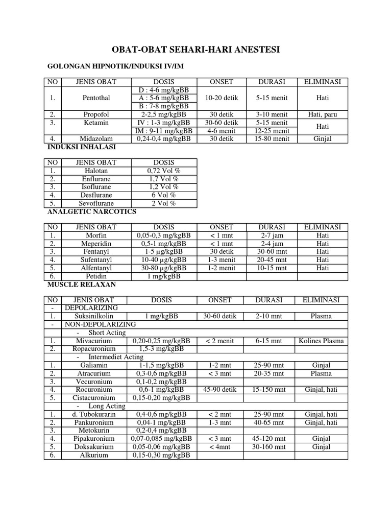 Dosis Obat Anestesi | PDF