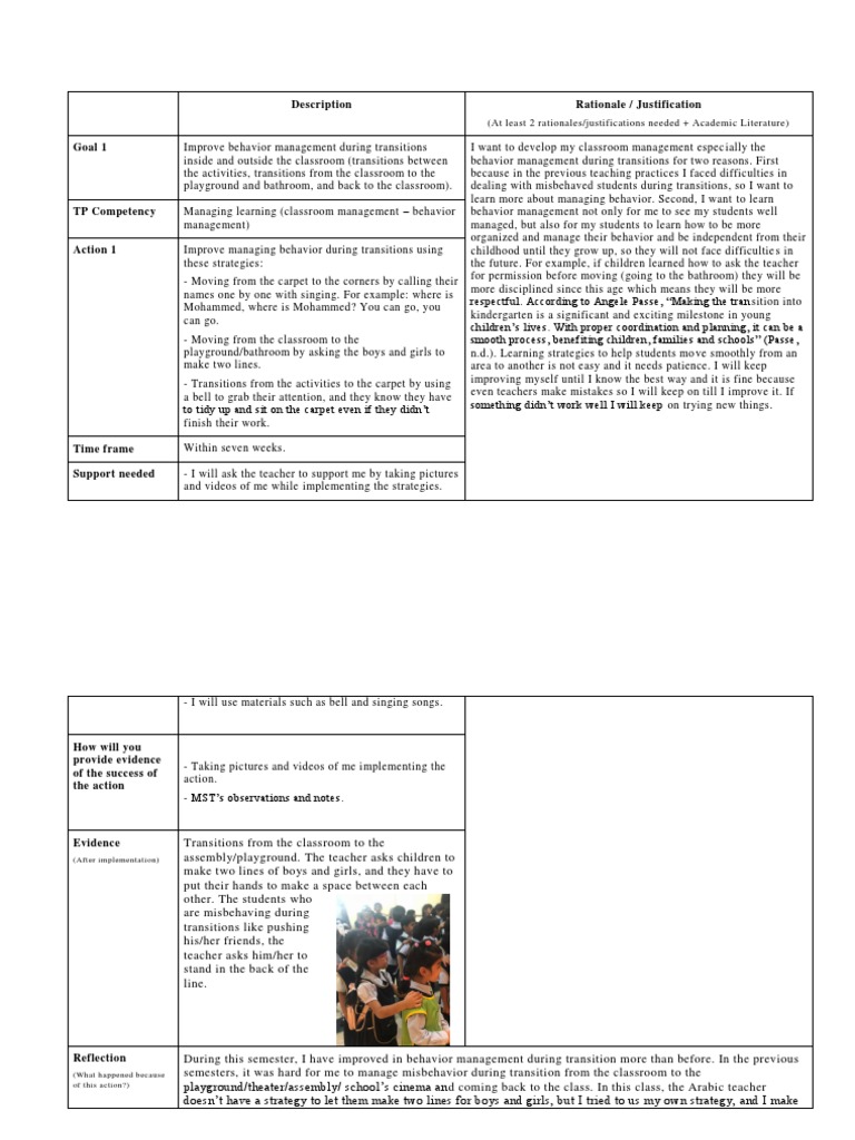 PDP Weebly 2 | PDF | Educational Assessment | Lesson Plan