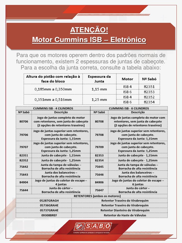 Tabela de Torque Volvo 480649 | PDF | Motor de Combustão interna ...