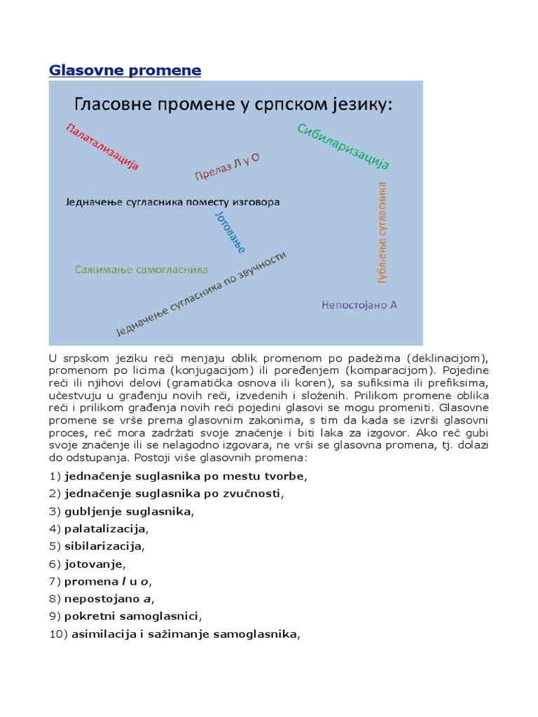 Glasovne Promene | PDF