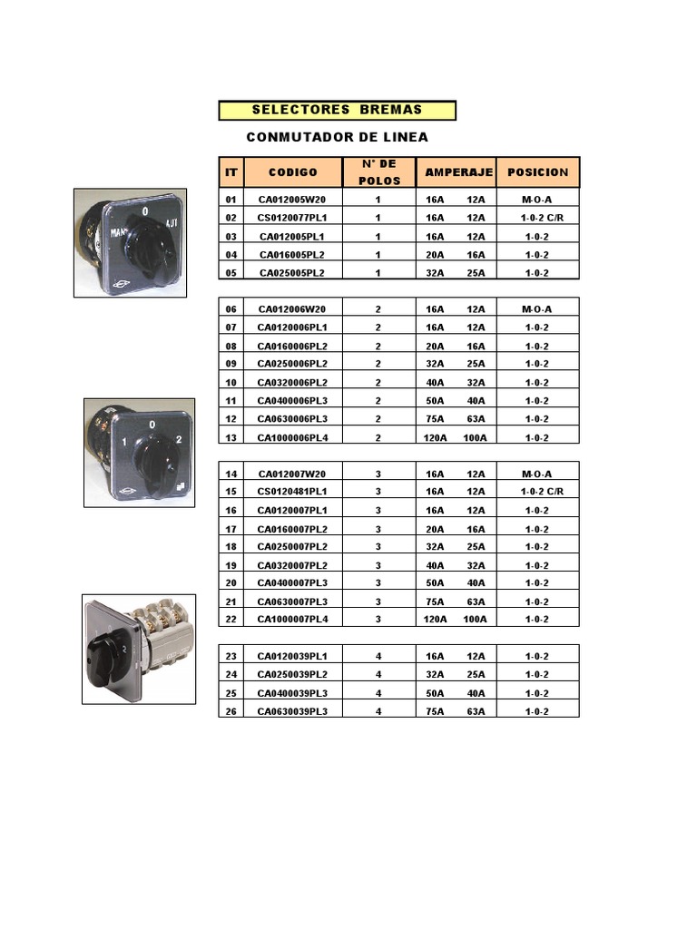 Catalogo Conmutadores Linea Brema Promelsa PDF | PDF