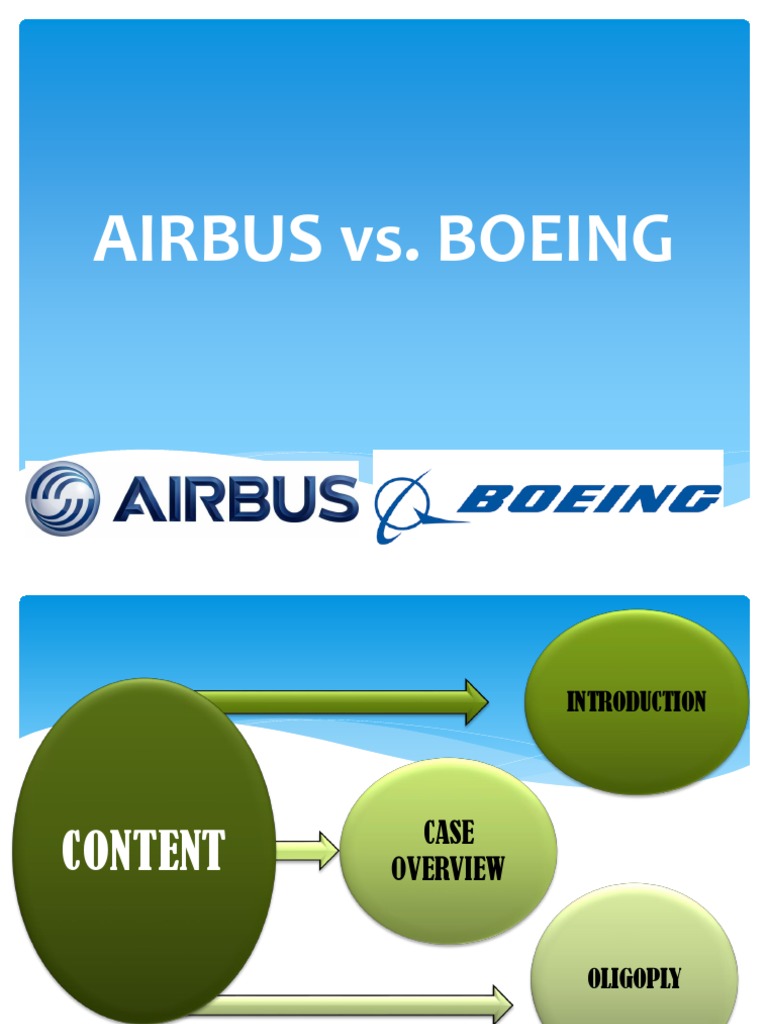 Airbus VS Boeing Slide Final | PDF | Oligopoly | Airbus