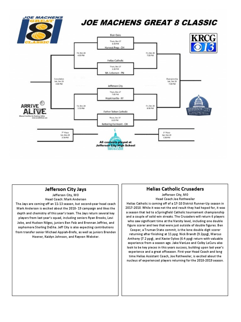 2018 Joe Machens Great 8 Classic | PDF | Team Sports | Sports